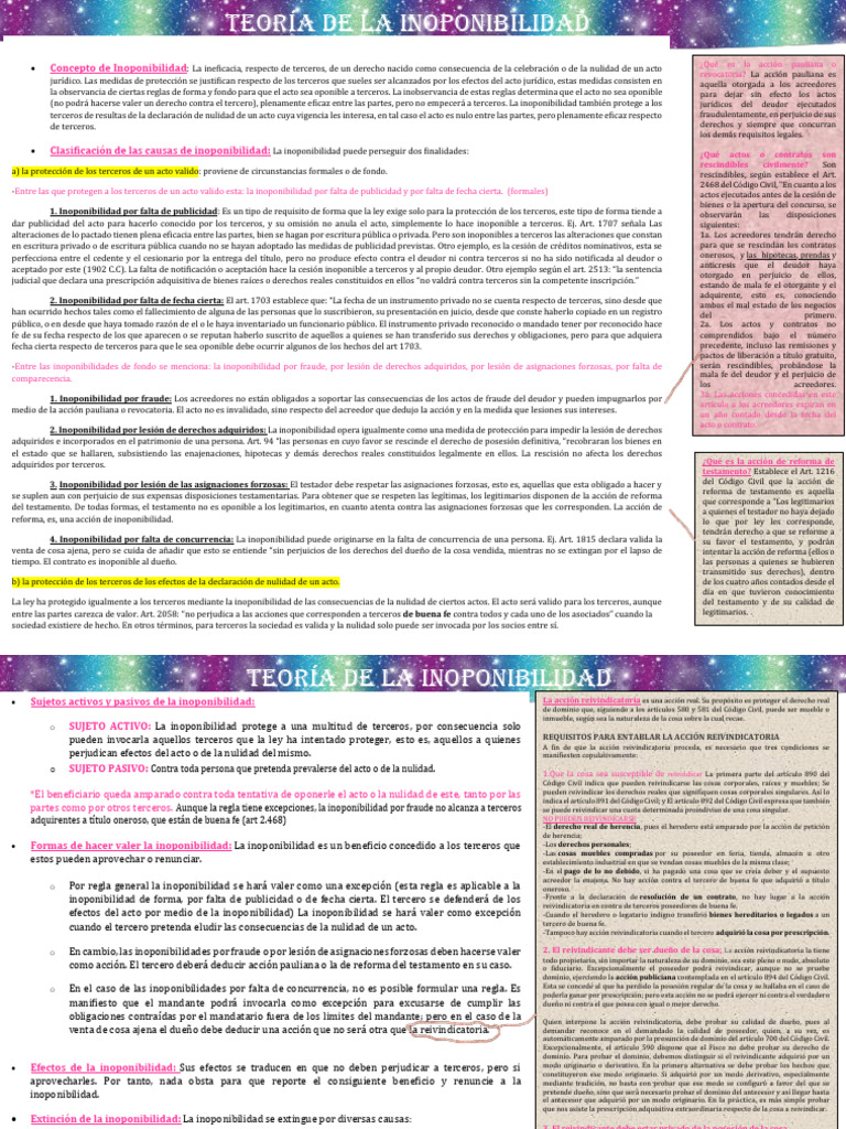 Inoponibilidad: Conceptos y Clasificación | PDF | Propiedad | Derecho ...