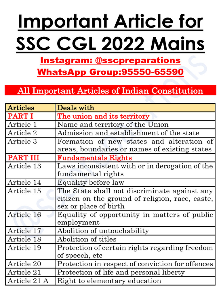 Important Articles of Indian Constitution For SSC CGL 2024 and IB | PDF
