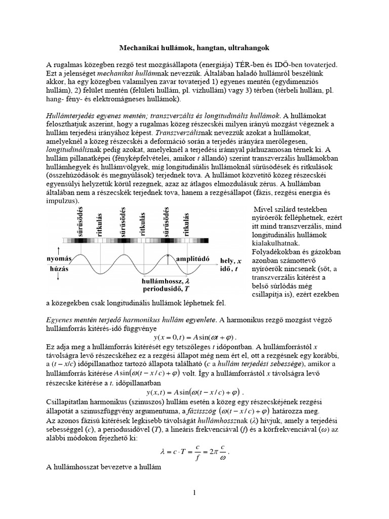 Mechanikai-hullamok-segedanyag | PDF