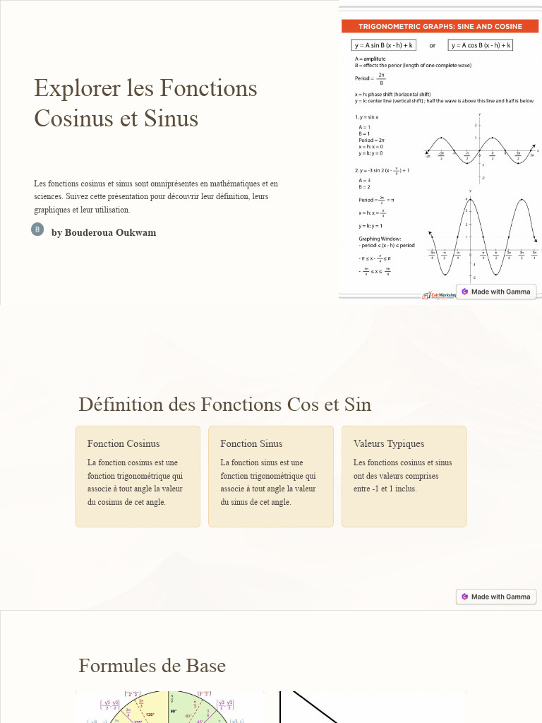 Explorer Les Fonctions Cosinus Et Sinus | PDF | Méthodes et références ...