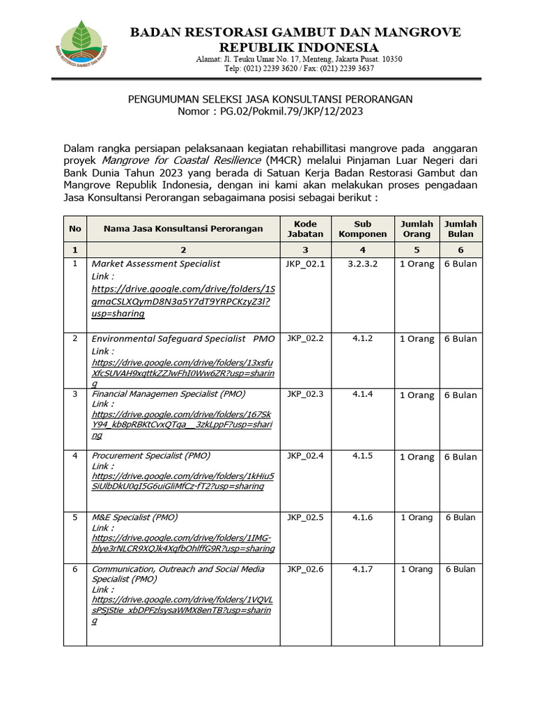 Pengumuman Seleksi Jasa Konsultansi Perorangan M4CR - 2 | PDF