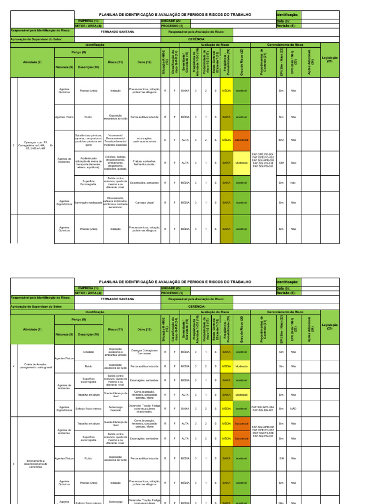 Planilha Modelo PPR | PDF