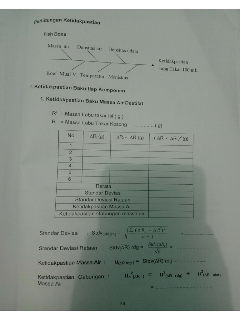 Rumus Kalibrasi Alat Gelas | PDF