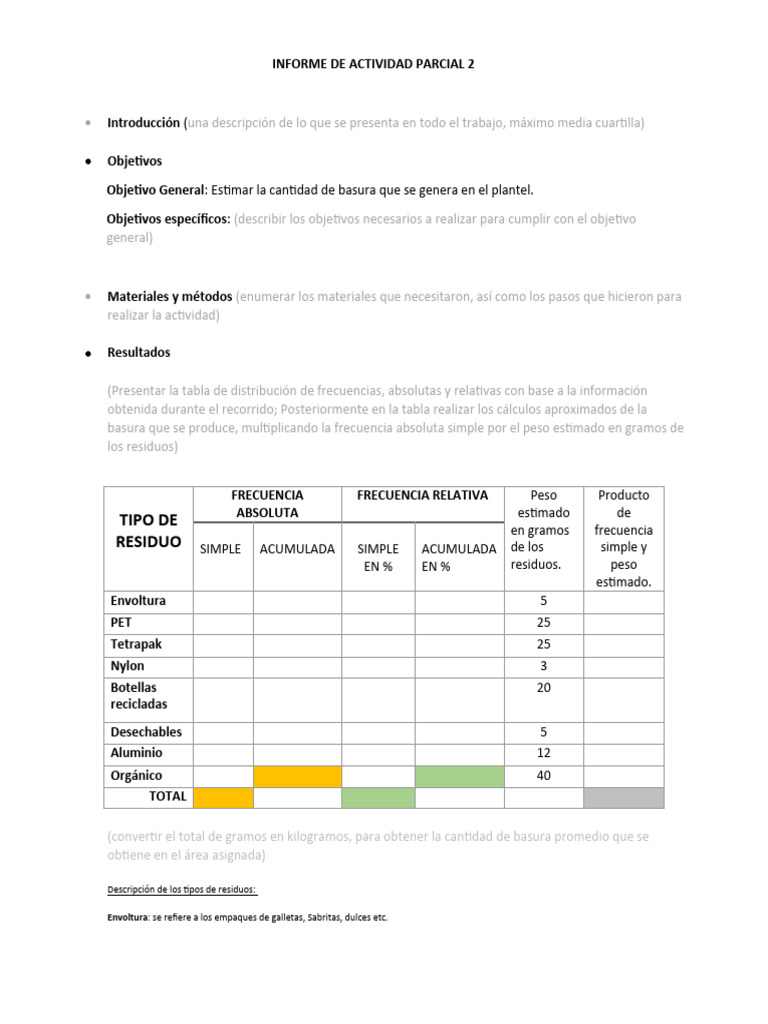 Formato de Informe (Parcial 2 PM) | PDF | Residuos | Materiales