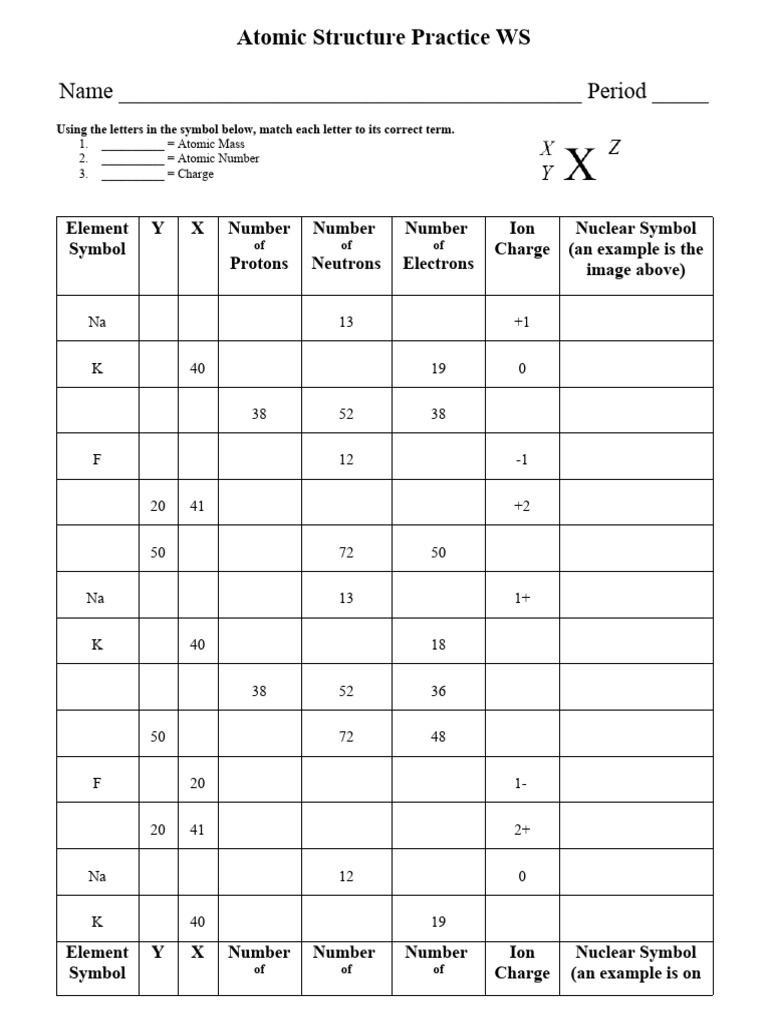 chem practice worksheet | PDF