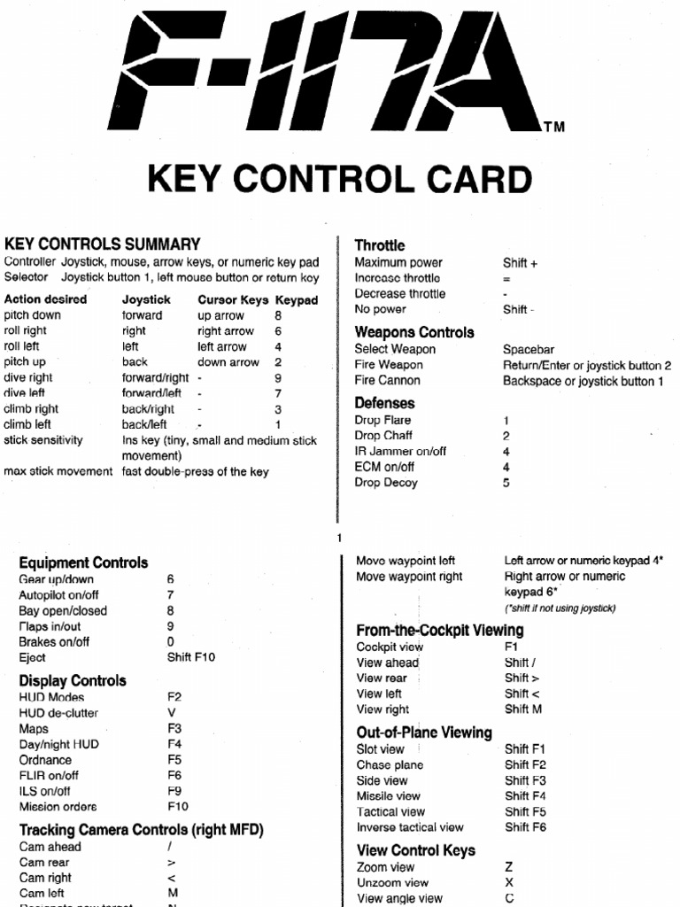 F-177A Key Control Card | PDF
