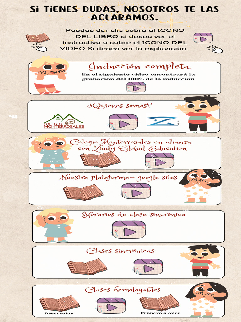 INDUCCIONES MRHS (1) (3) | PDF