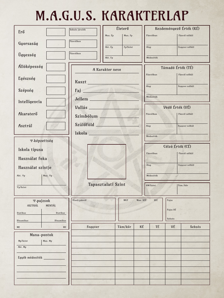 ETK Karakterlap | PDF