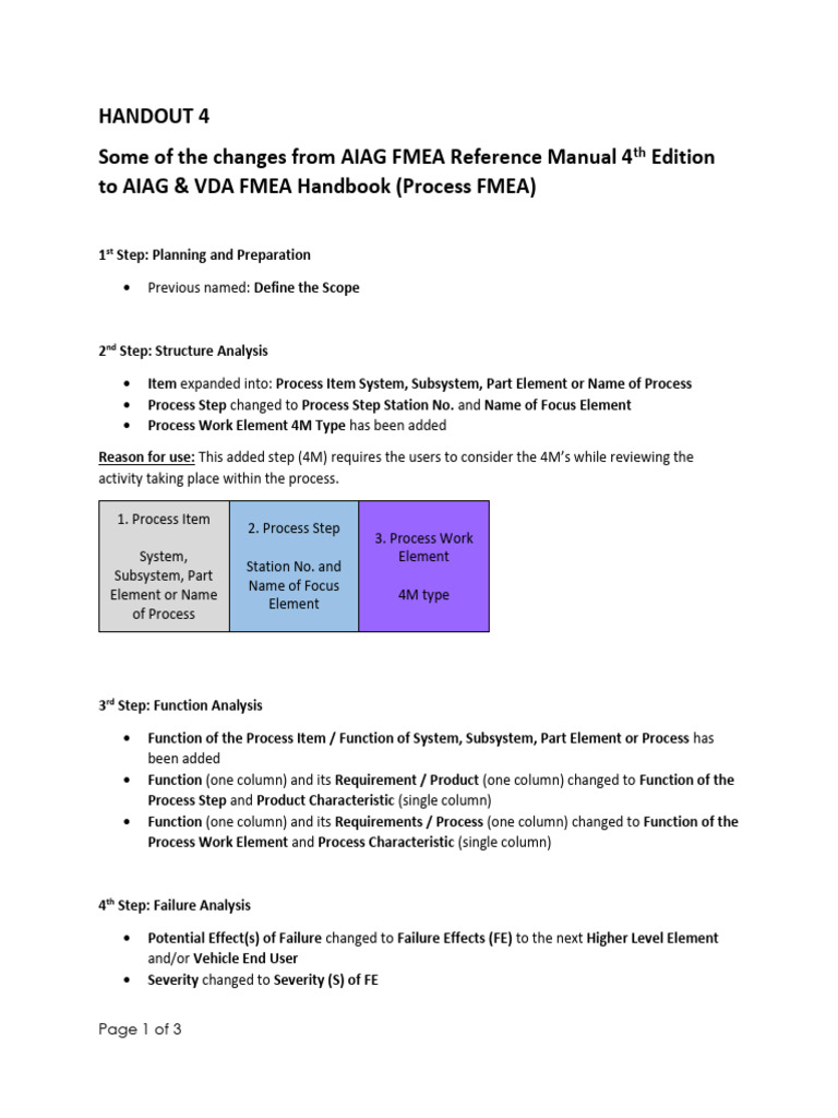 Handout 4 - Change Point Summaries | PDF