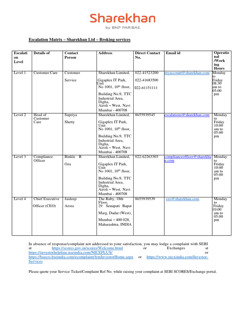 SK - Escalation Matrix Revised | PDF