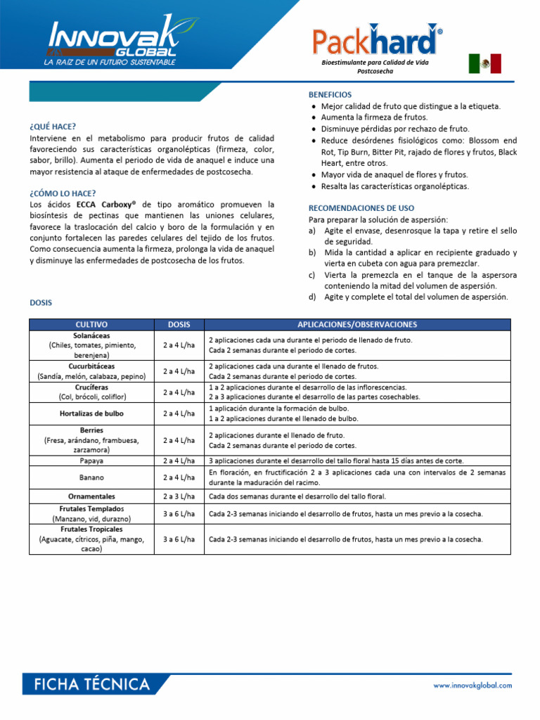 Packhard MX 2021 | PDF