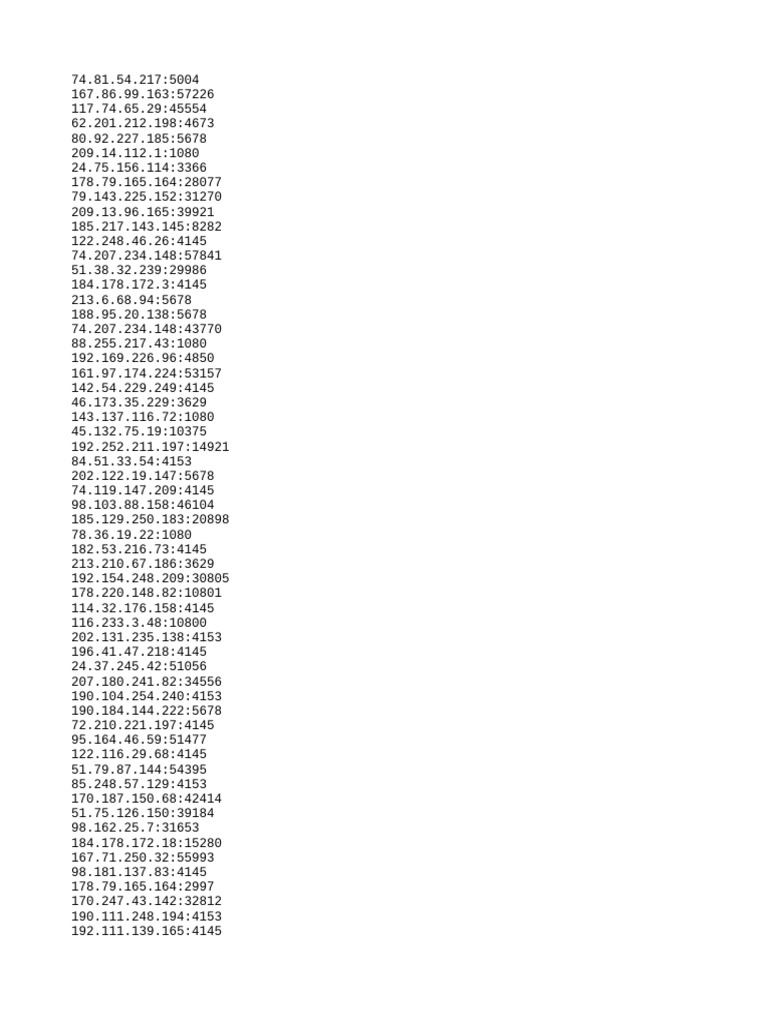 Liste des proxys PDF | PDF