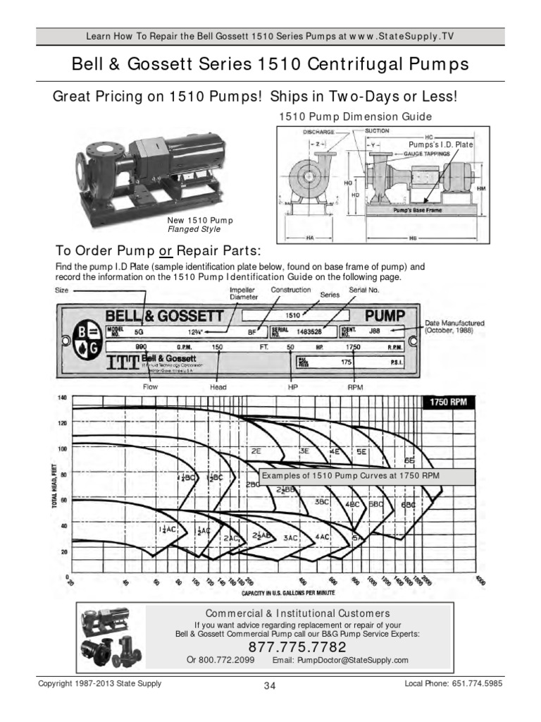 SSC Cat - BG Series 1510 | PDF