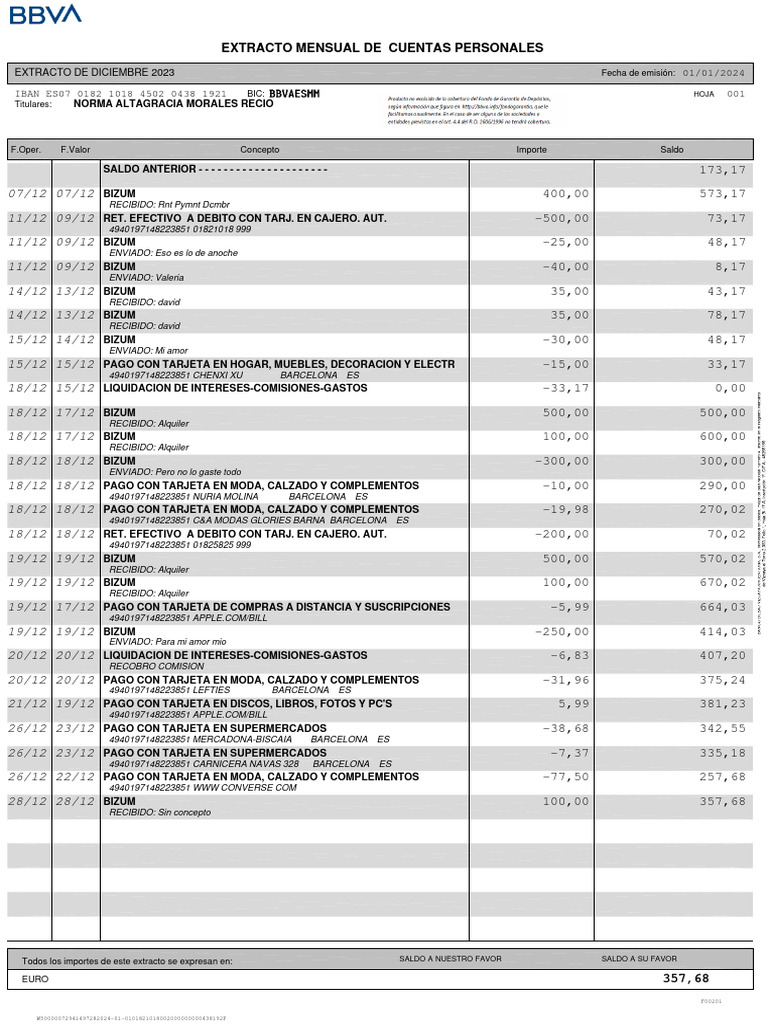 Extracto BBVA Diciembre 2023 | PDF
