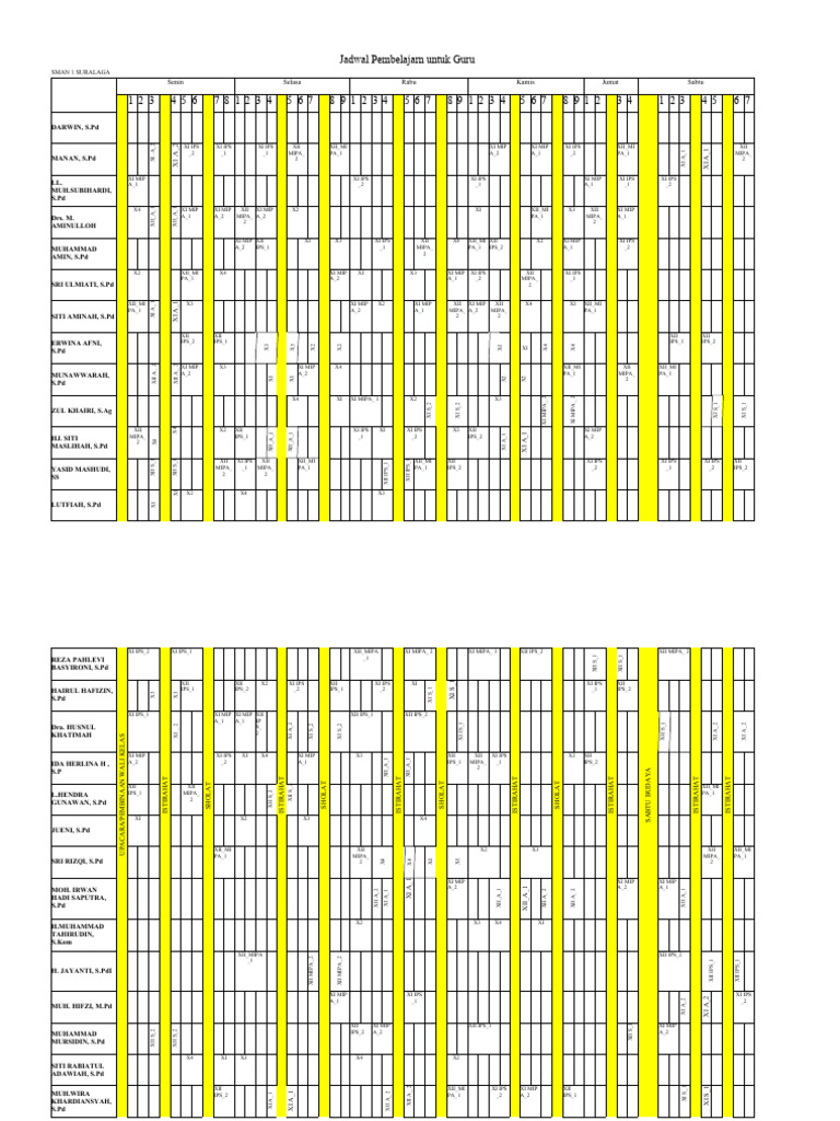 Jadwal Guru | PDF