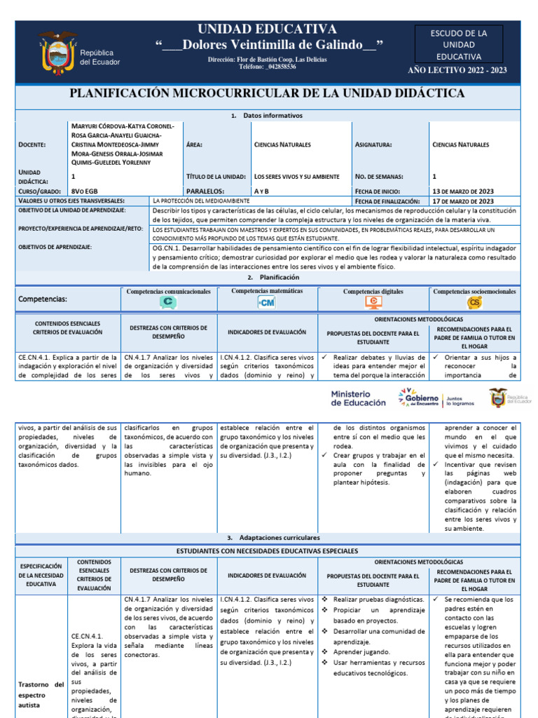 PLAN MICROCURRICULAR - 2023l | PDF | Aprendizaje | Evaluación