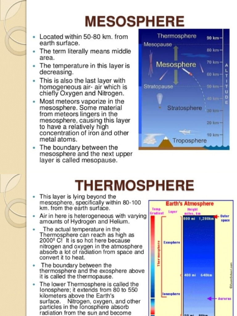 characteristics of mesosphere, thermosphere and exosphere | PDF
