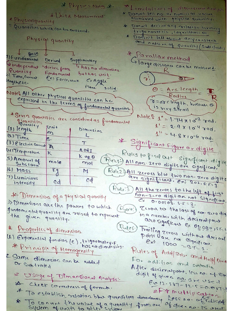 Chapter 1 Unit and Measurement | PDF