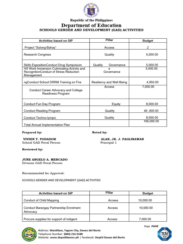 School GAD Activities | PDF