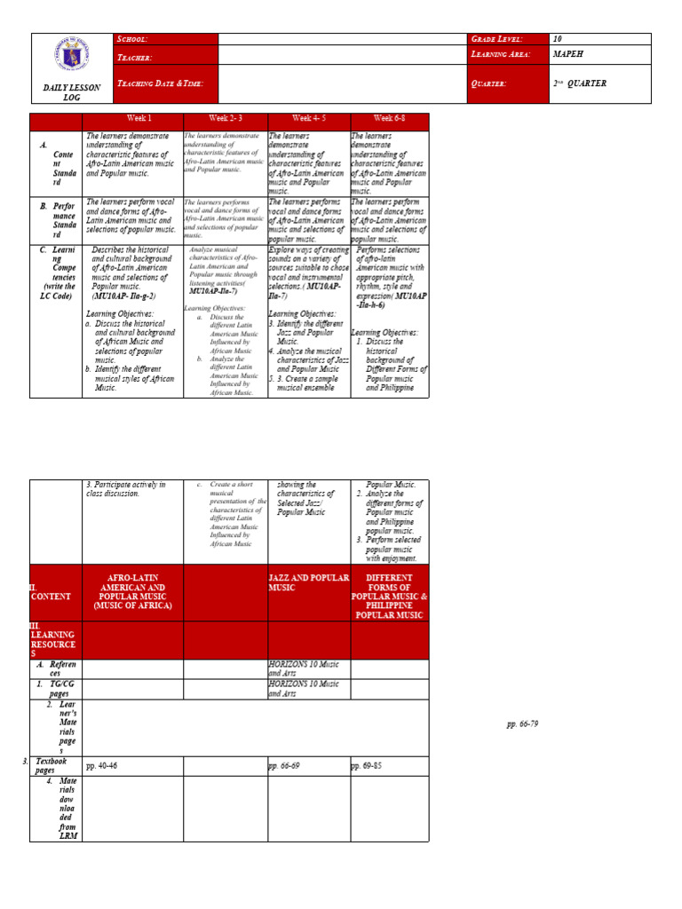 Unified G10 Music Q2 Week 1-4 | PDF | Social Science