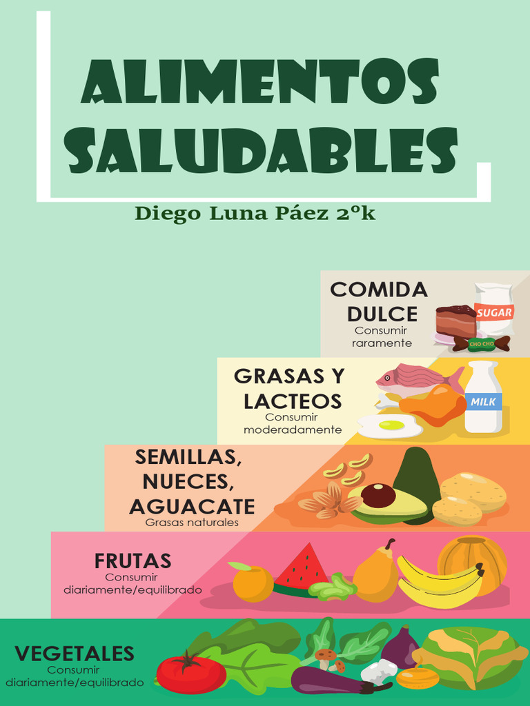 Alimentos Saludables | PDF