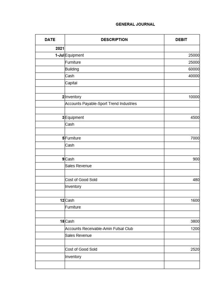 Account Project | PDF