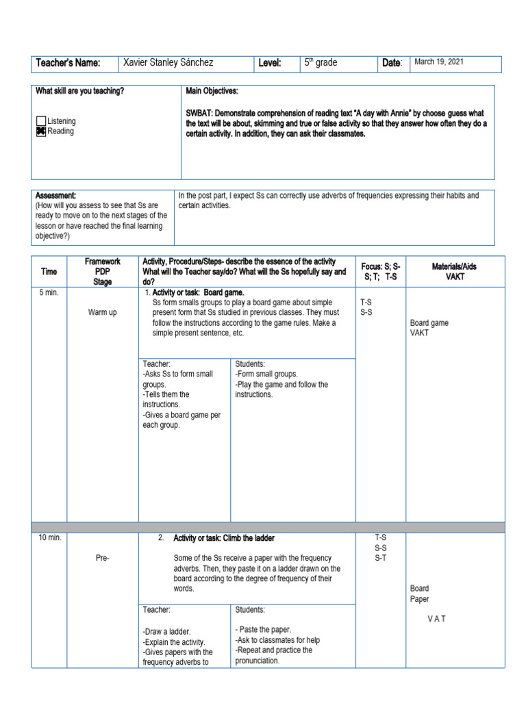 Reading Lesson Plan | PDF