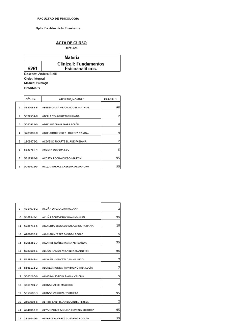 Notas Primer Parcial | PDF