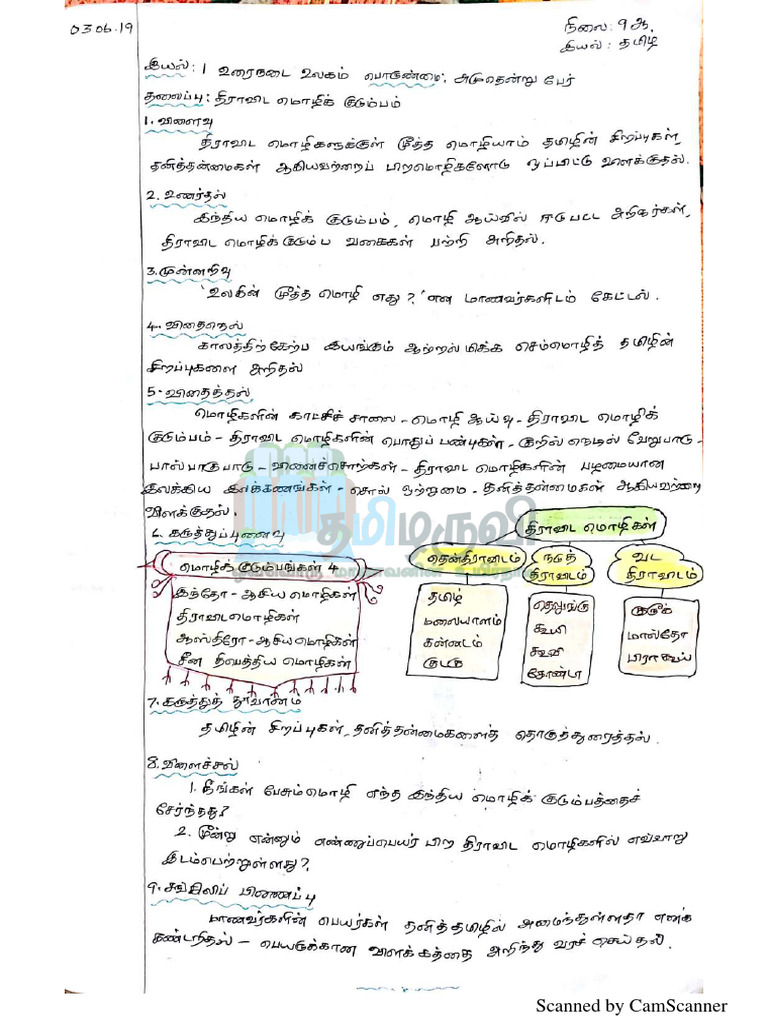 9th Tamil Notes of Lesson For All Unit Download PDF | PDF