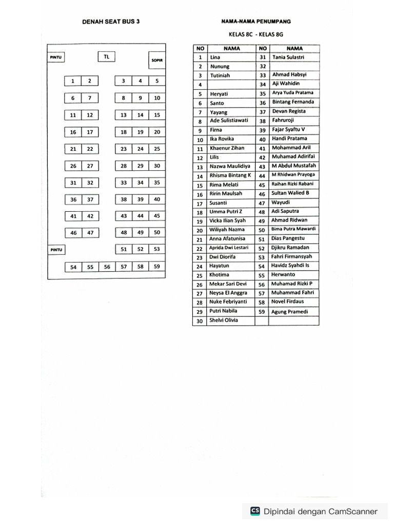 Dena Bus 3-1 | PDF