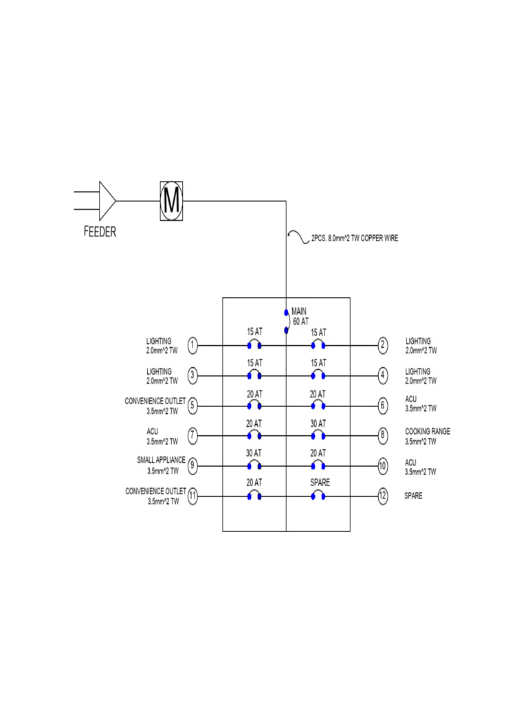 Rise Diagram | PDF