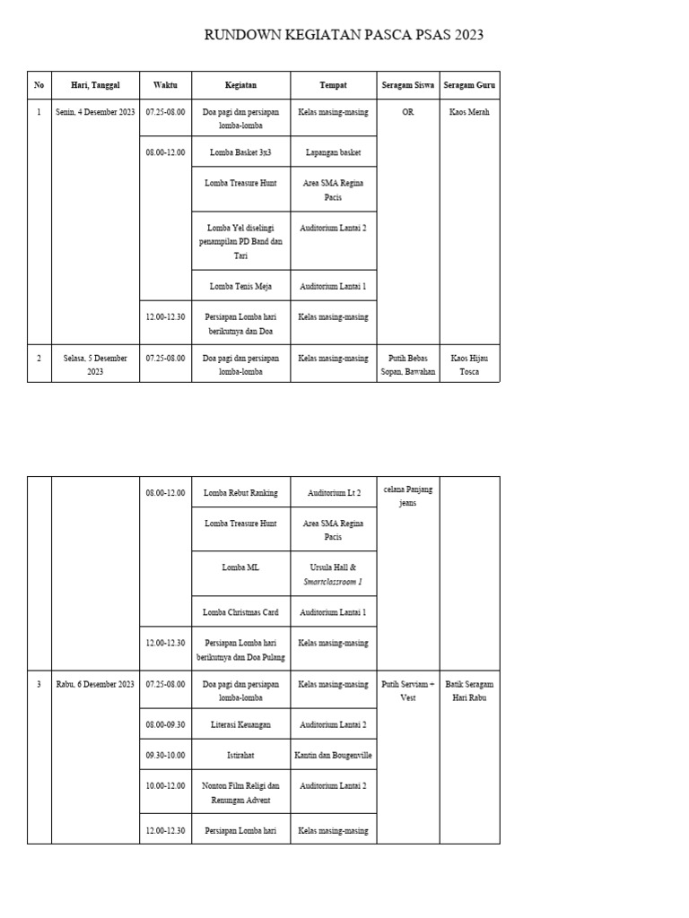 Rundown & Juknis Kegiatan Pasca Psas 2023-1 | PDF