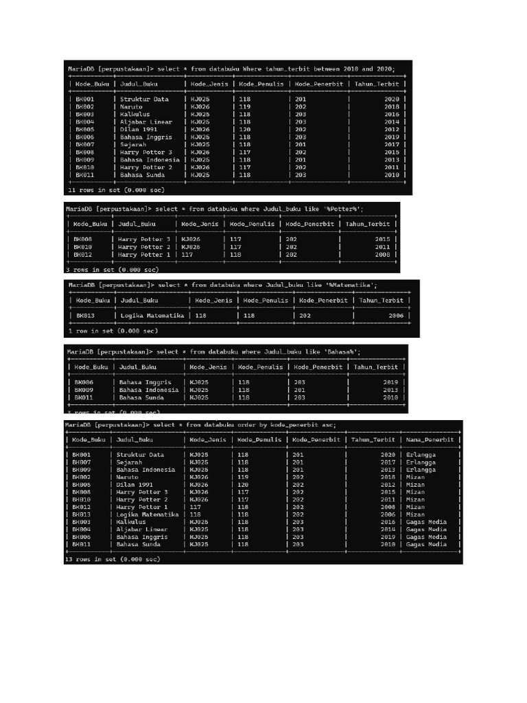 Bahan Modul 4 Basis Data | PDF