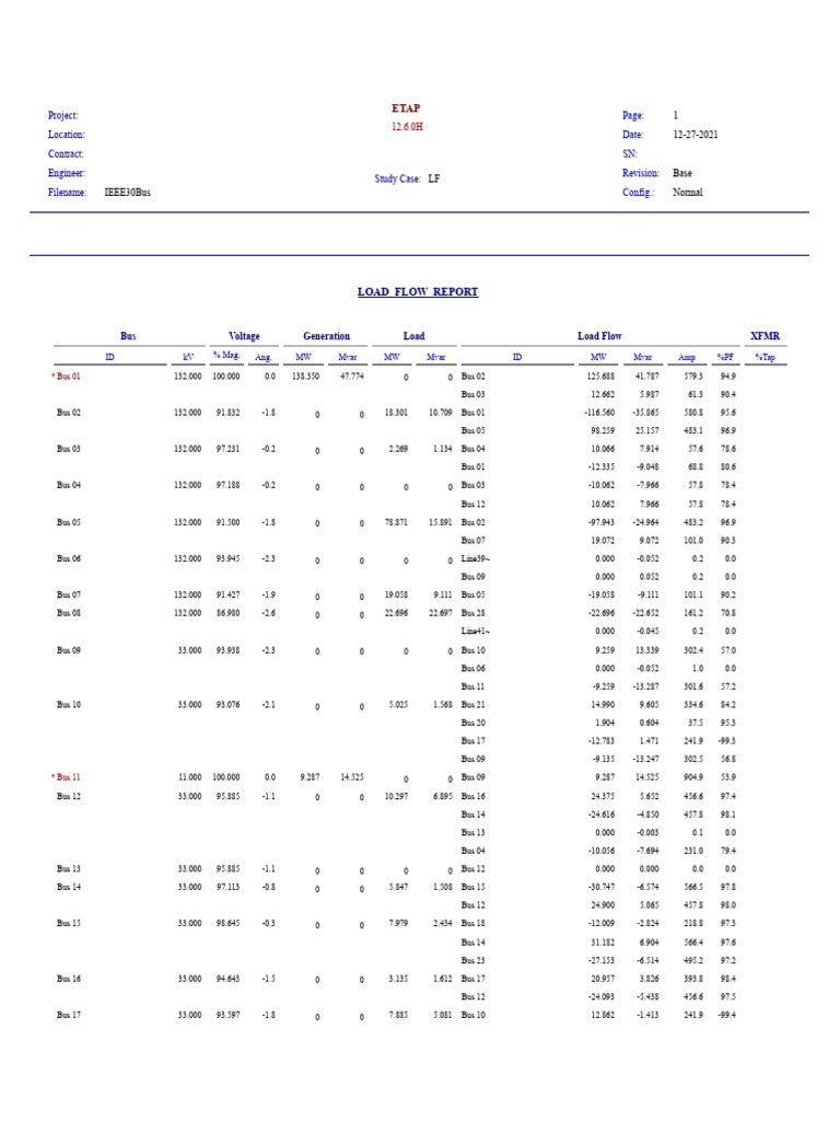 1-2 Load Flow IEEE 30 Bus - Load Flow Report | PDF