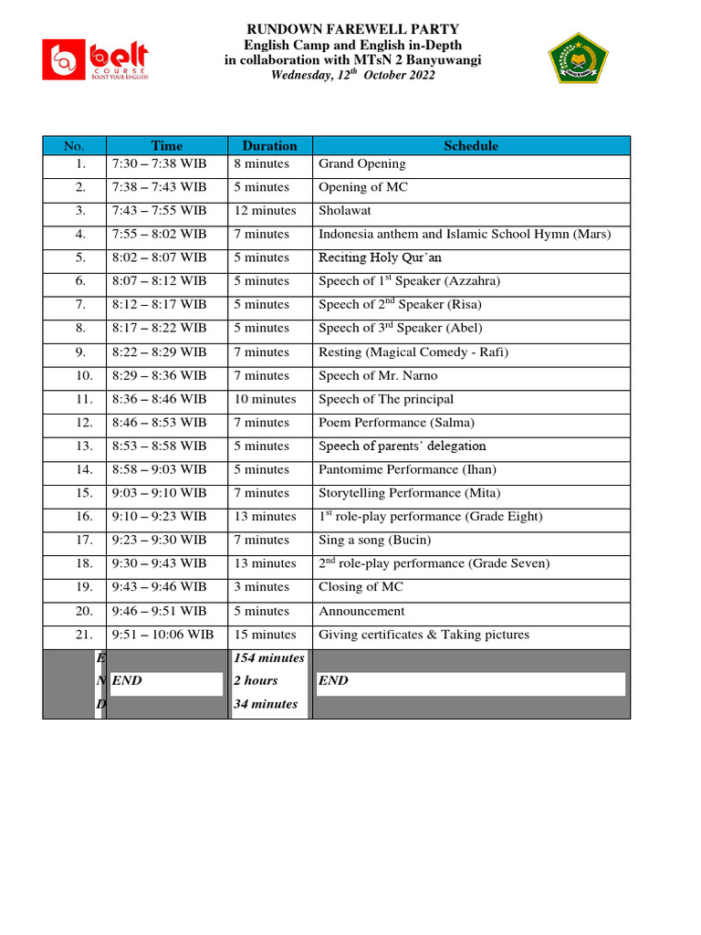 Rundown Farewell Party | PDF
