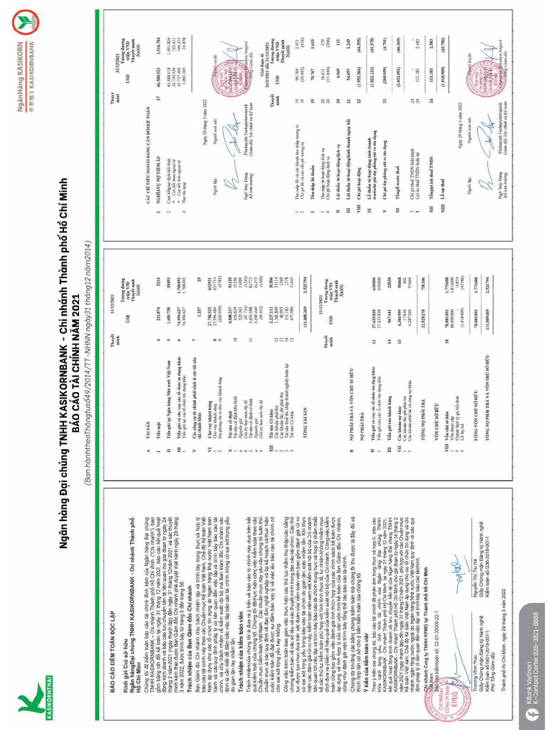 Publication - Audited FS 2021 | PDF