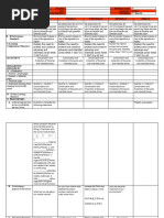 Worksheet Makabansa Q1 Week6 | PDF