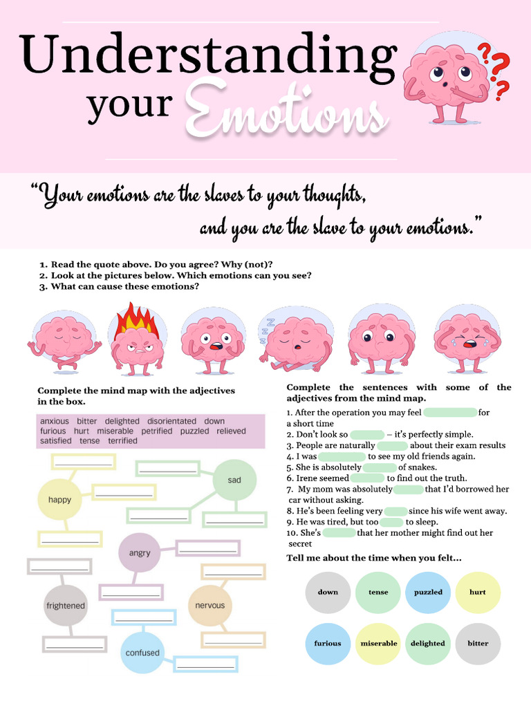 Emotions Bb813509f84f2a2ee9bd | PDF | Mental Processes | Neuroscience