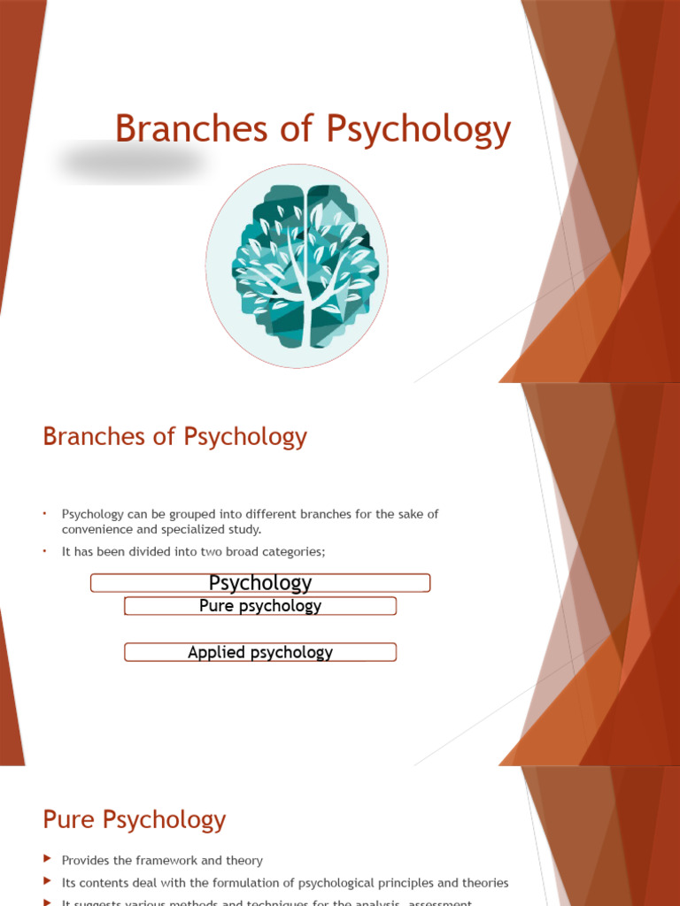 Branches of Psychology | PDF | Career & Growth | Science & Mathematics