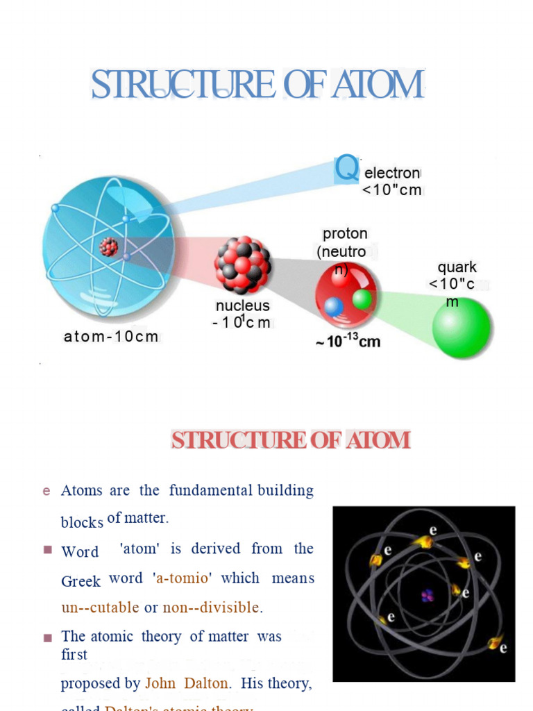 0 - 2. Structure of Atom | PDF
