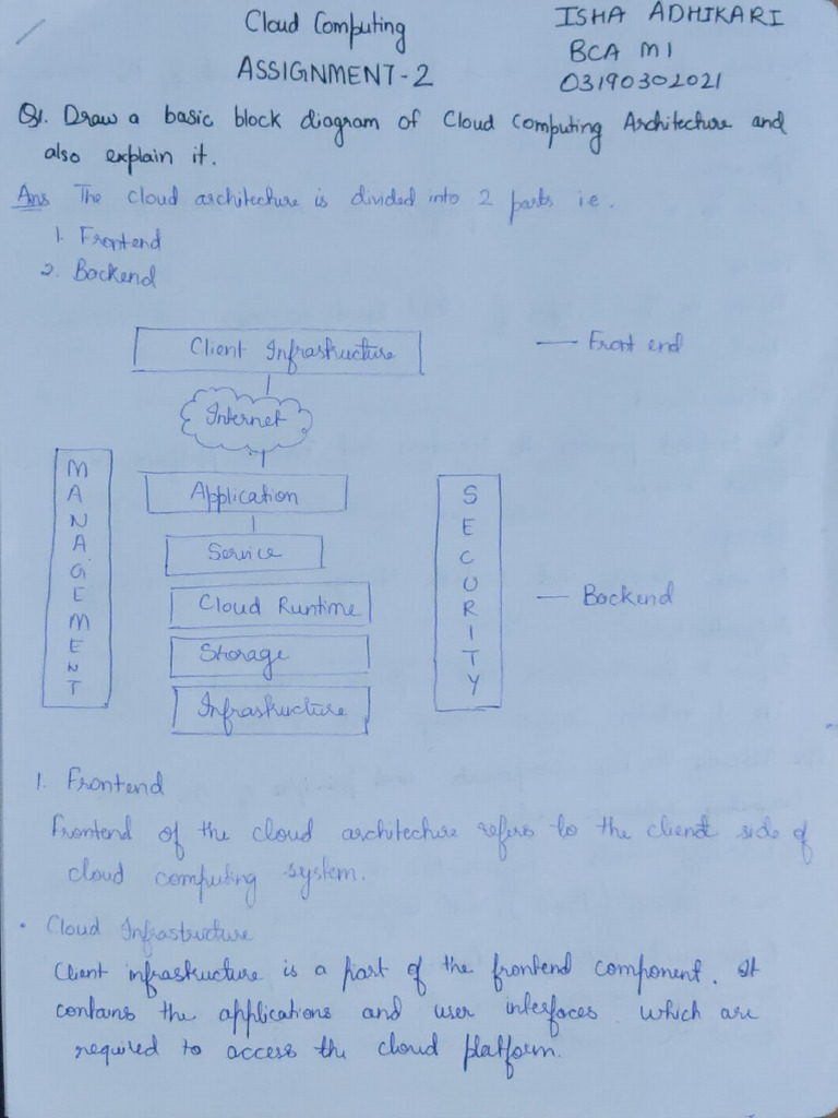 Isha Assignment | PDF