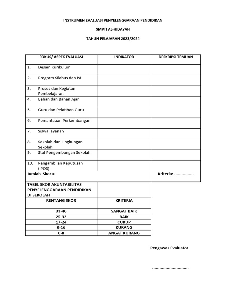 Instrumen Evaluasi Penyelenggaraan Pendidikan | PDF | Karier & Perkembangan