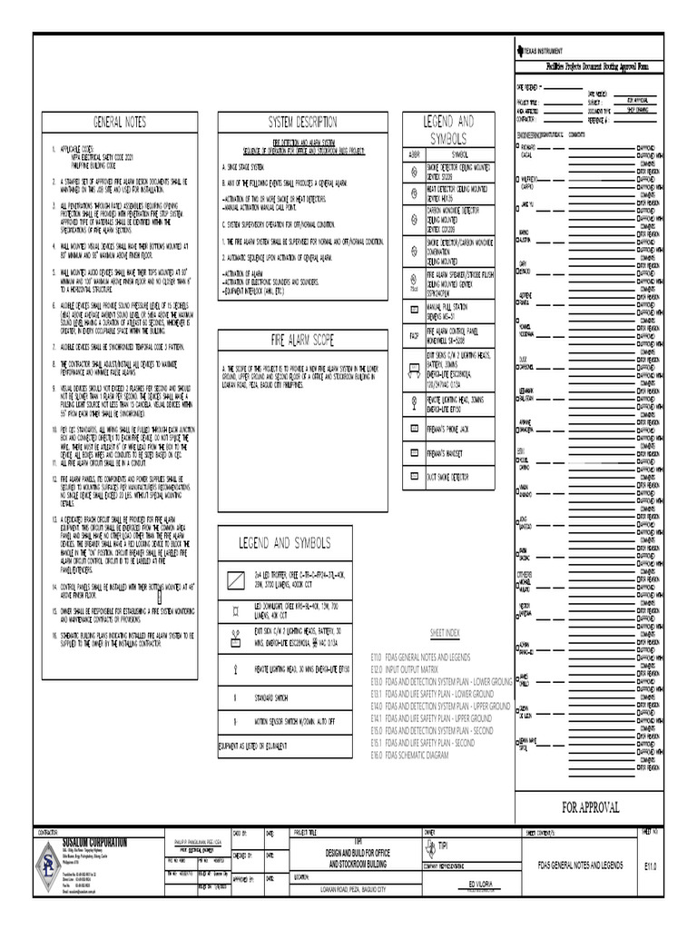 FDAS Plans and Safety Diagrams | PDF
