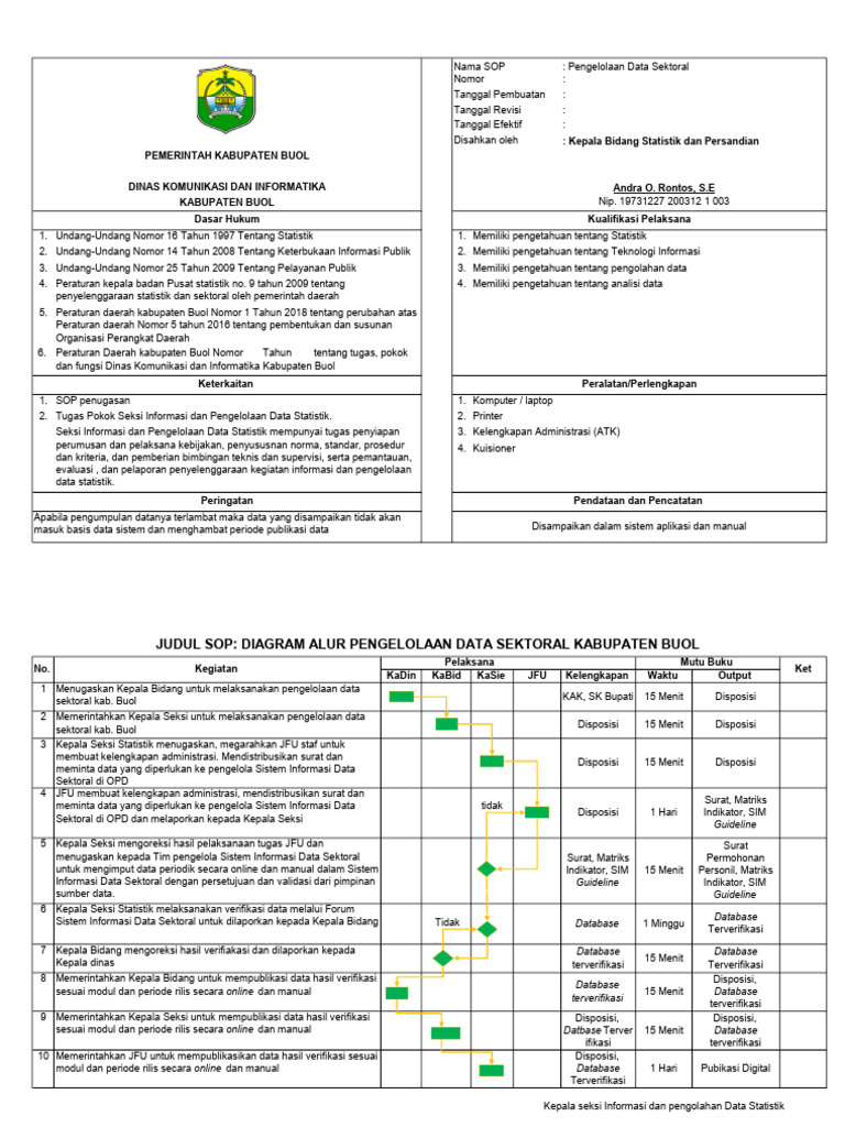 SOP Pengelolaan Data Sektoral | PDF