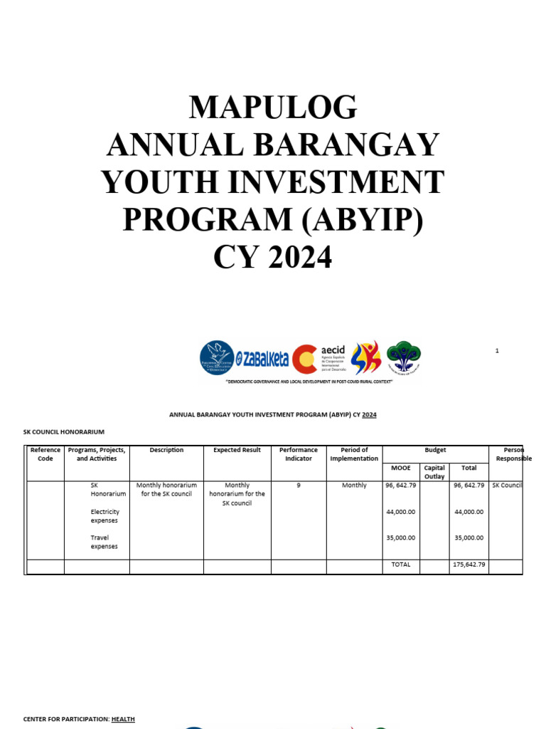 Abyip | PDF