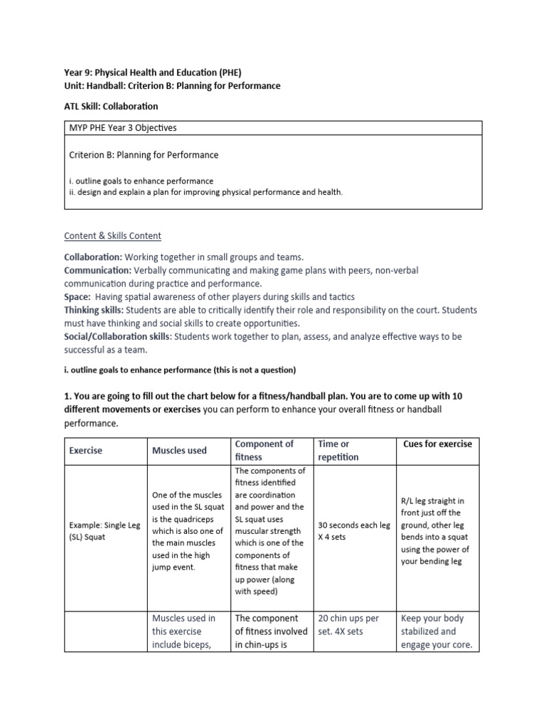 Melodie-Y9 Crit B Planning Task | PDF