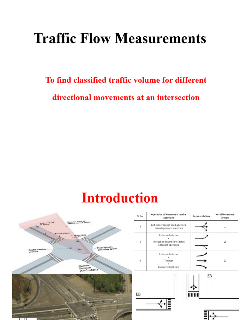 Intersection Volume Studies_ppt | PDF