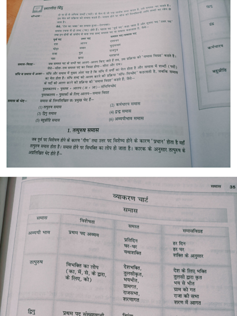 Hindi Grammar | PDF