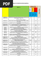 Exercise Book Label Template | PDF
