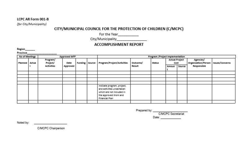 Annex A. LCPC Accomplishment Report Form 002 B | PDF